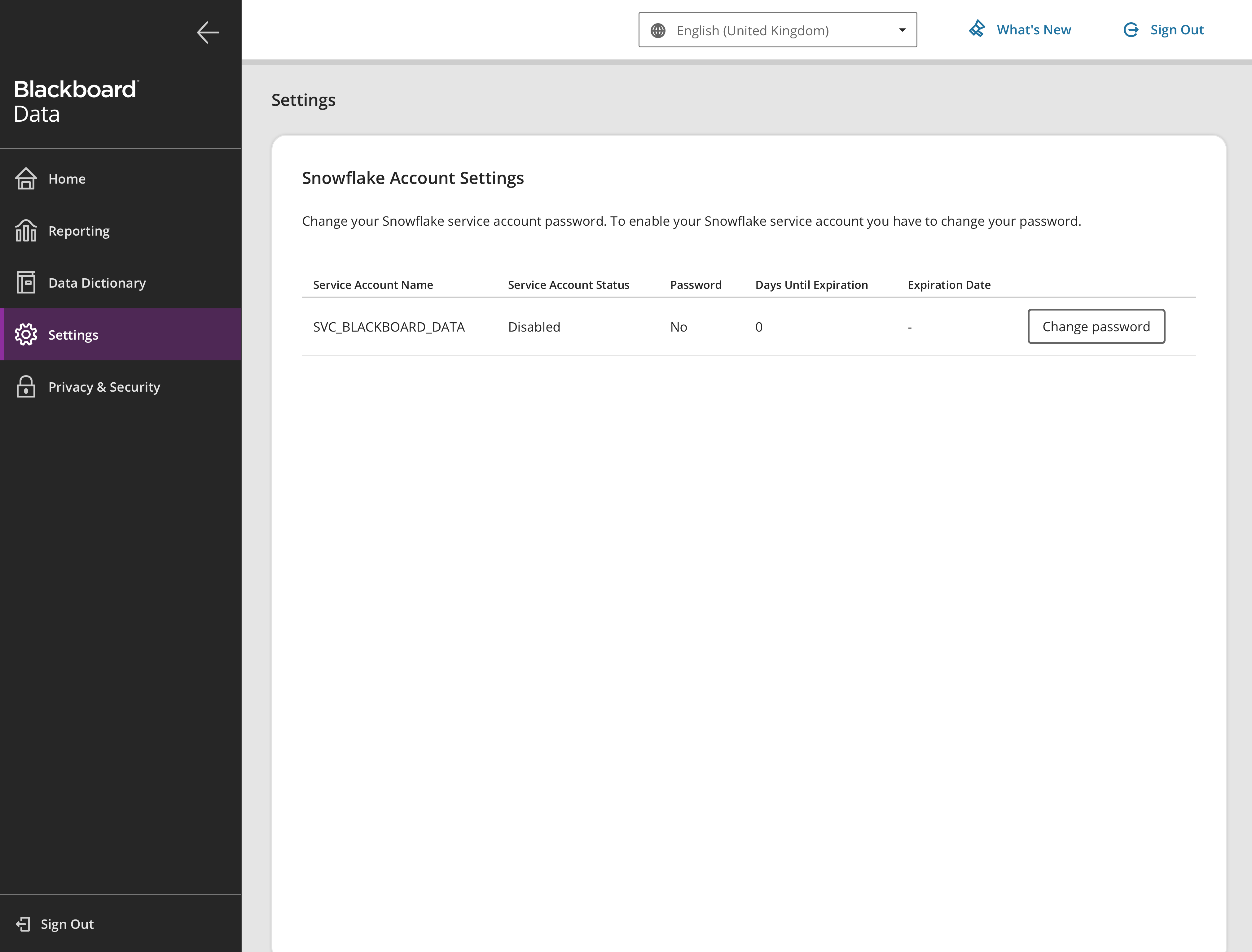 Changes on BBDATA accounts' creation to a self-service model