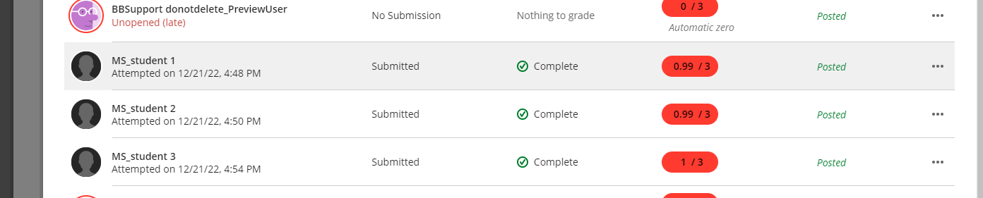 When a Multiple-Choice Question is Given With a Partial Grading Option There is a Difference in ...